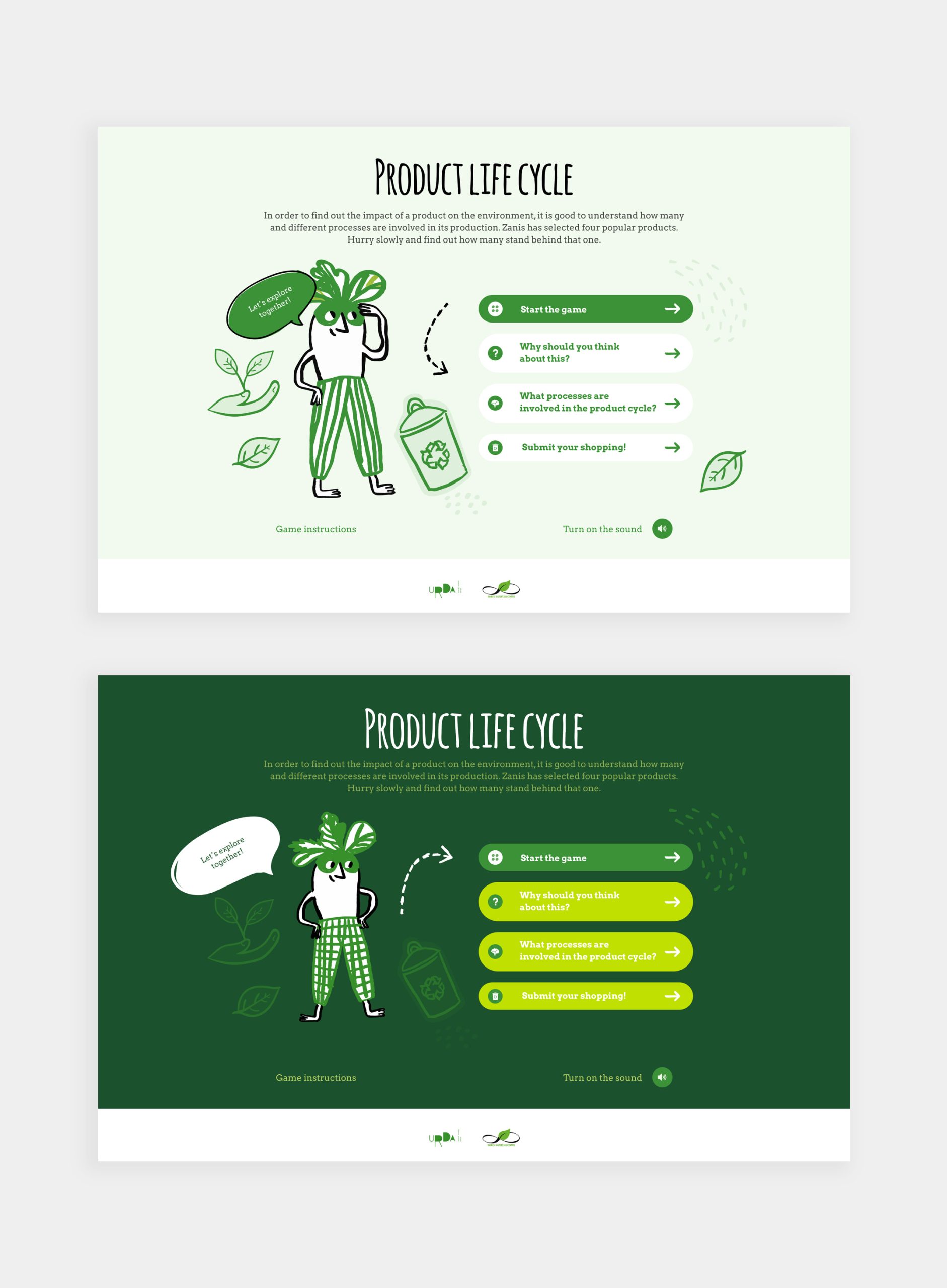 Product life cycle game - MoveCreative